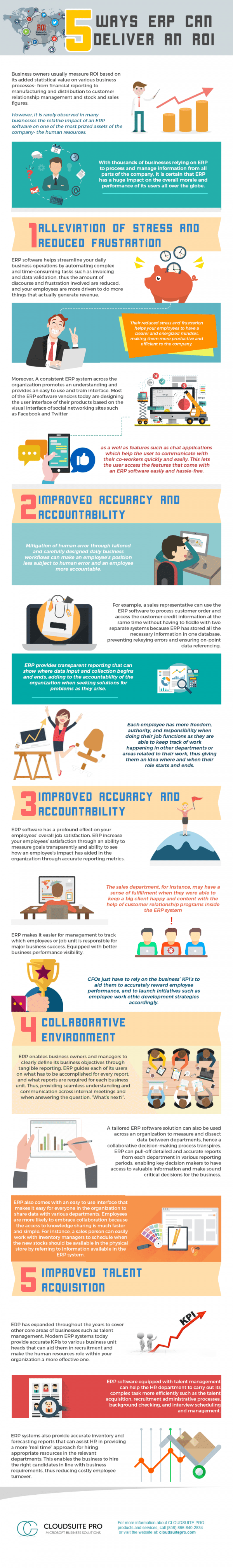 5 ways ERP can deliver ROI