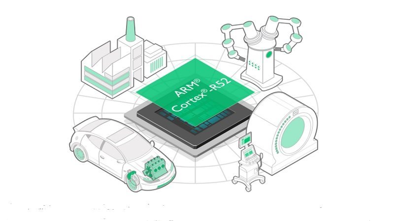 ARM launches IoT processor for safety-critical devices