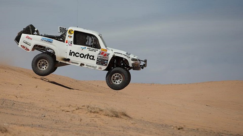 Incorta raises $15M to enhance its data mapping platform