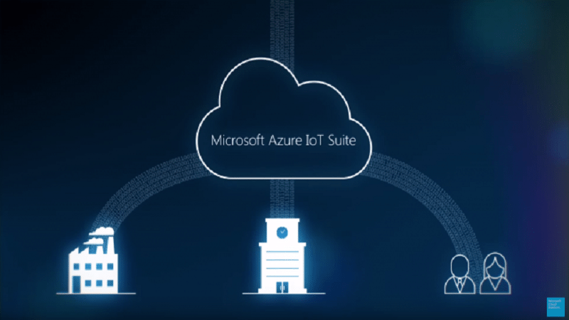 Microsoft's IoT boost to enterprises; beta version of Azure IoT Gateway SDK