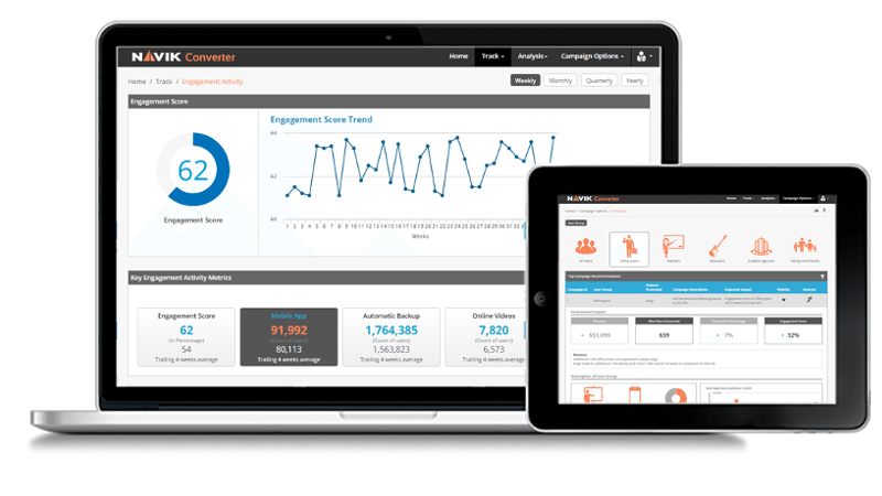 Absolutdata launches NAVIK, AI based sales guidance tool Absolutdata launches NAVIK, AI based sales guidance tool
