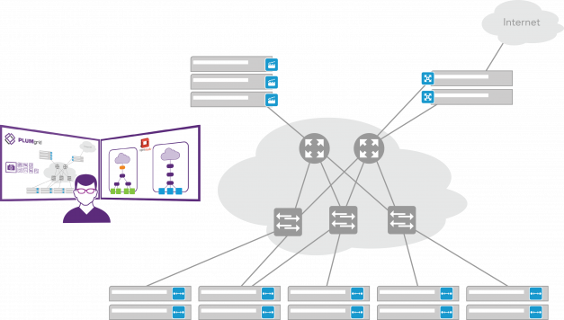 PLUMgrid launches its suite of CloudSecure solutions