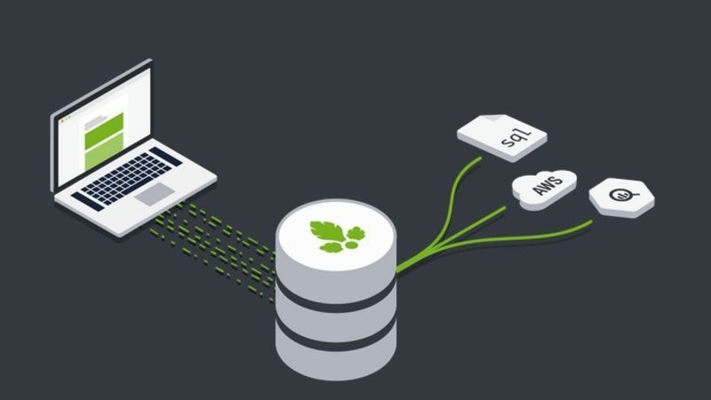 Parse.ly introduces Data Pipeline for real time analysis