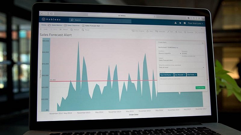 Tableau's latest version hinges on machine learning