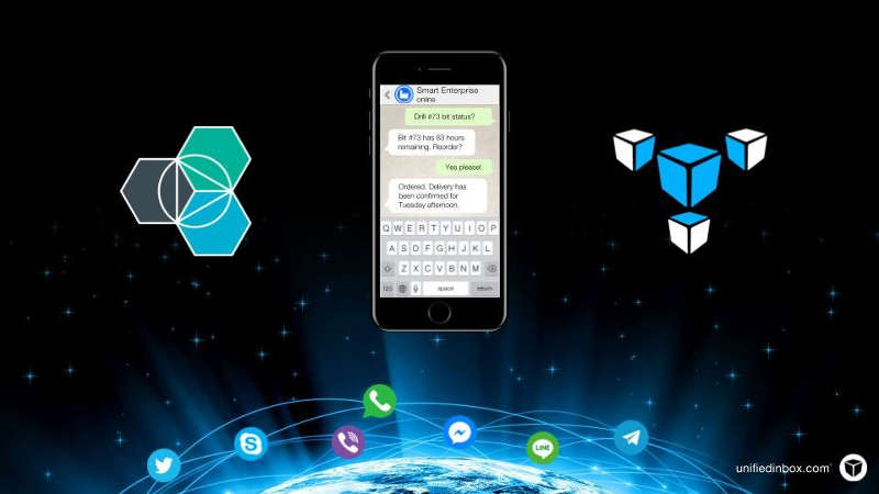 Unified Inbox's IoT messaging platform is now available on IBM Cloud
