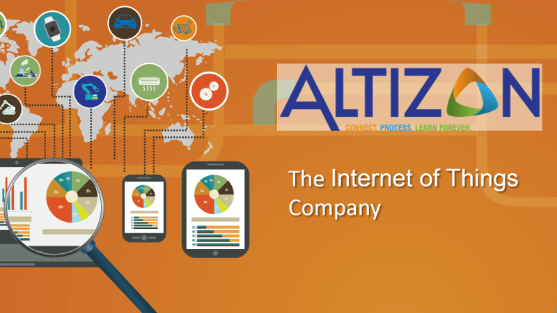 IoT startup Altizon bags a $4M Series A funding from Wipro Ventures