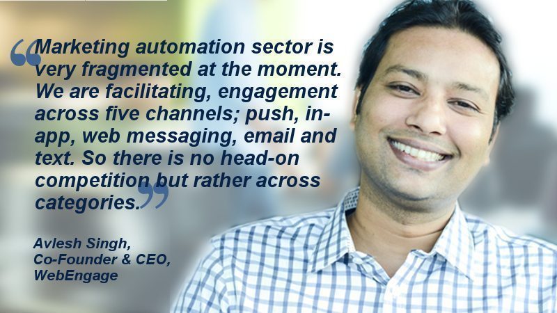 Future of marketing automation is going to be more predictive: Avlesh ...