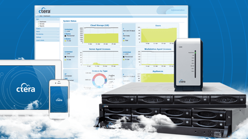 With $25M, CTERA to boost marketing, sales & customer acquisition