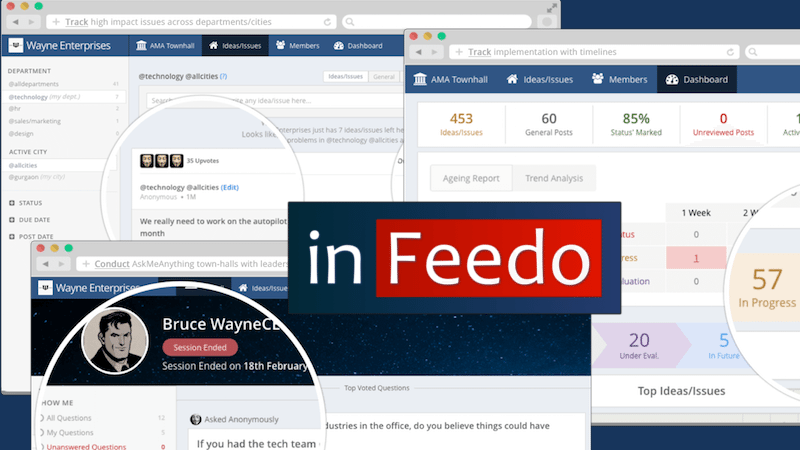 With $200K inFeedo aims to explore the global market in 2017