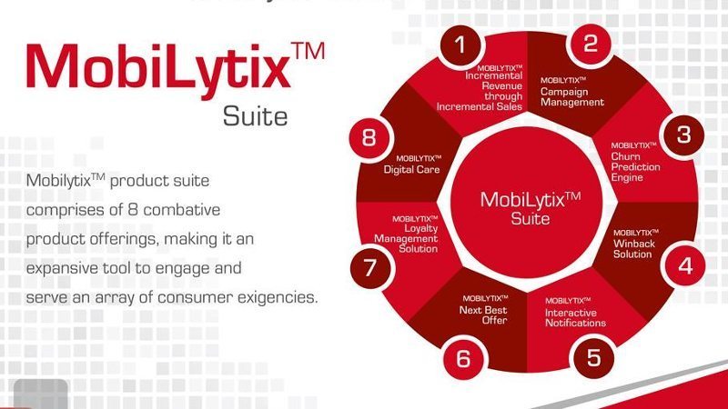 MobiLytix: A new Big Data analytics suite from Mahindra Comviva MobiLytix: A new Big Data analytics suite from Mahindra Comviva