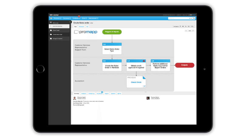 Promapp's PVM to simplify management processes