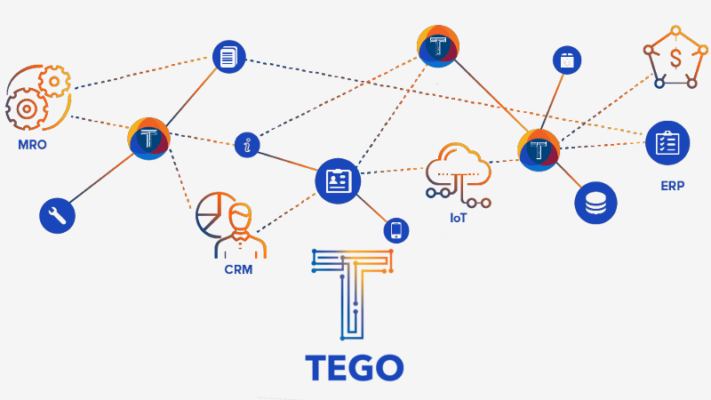 Tego introduces an open OS for its Asset Intelligence Platform